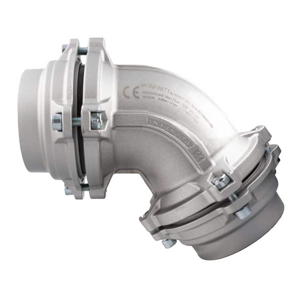 Outlet Elbow 1/2" NPT Female With Mounting Bracket | Infinity Pipe System